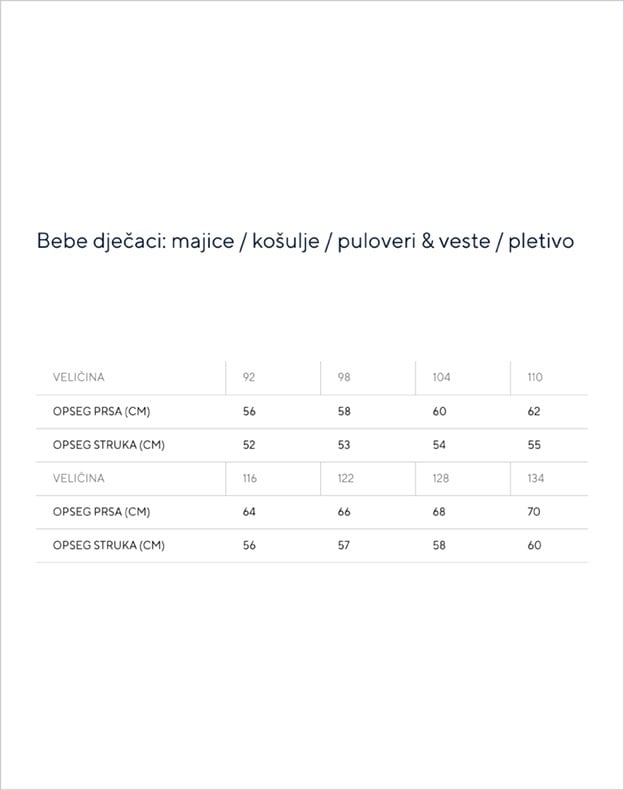 Vodic za odabir velicine djecje odjece
